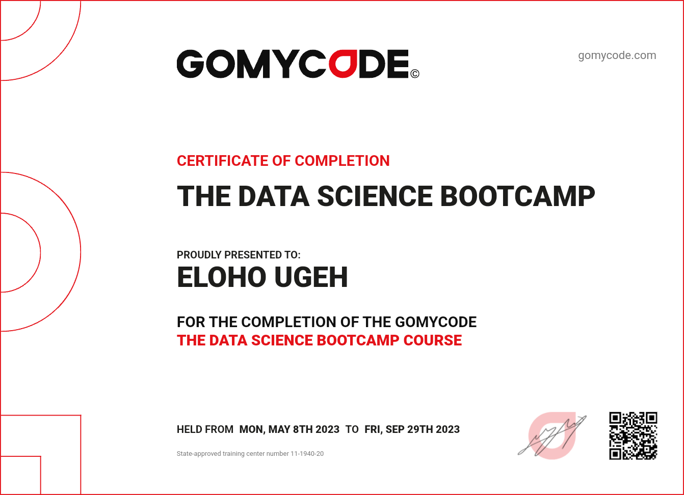 Eloho Ugeh Certificate of Completion The Data Science Bootcamp