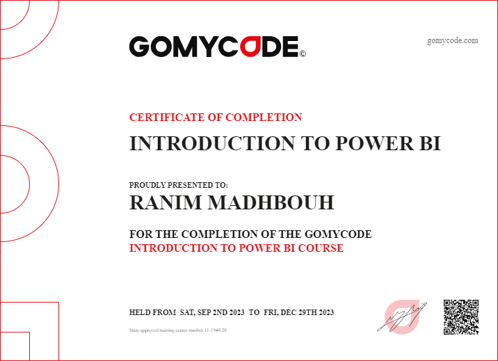 Ranim Madhbouh Certificate of Completion Introduction to Power BI