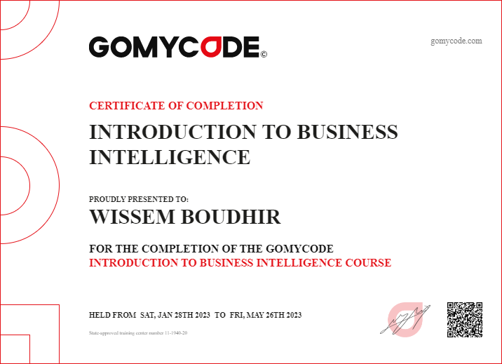 Wissem Boudhir Certificate of Completion Introduction to Business ...