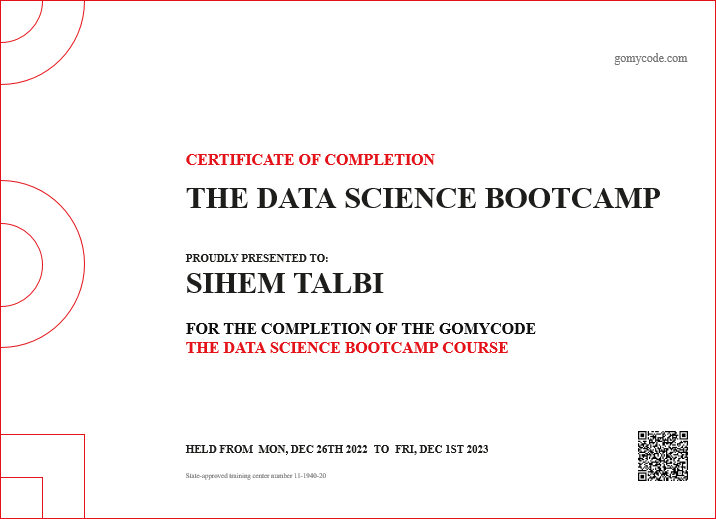 sihem Talbi Certificate of Completion The Data Science Bootcamp